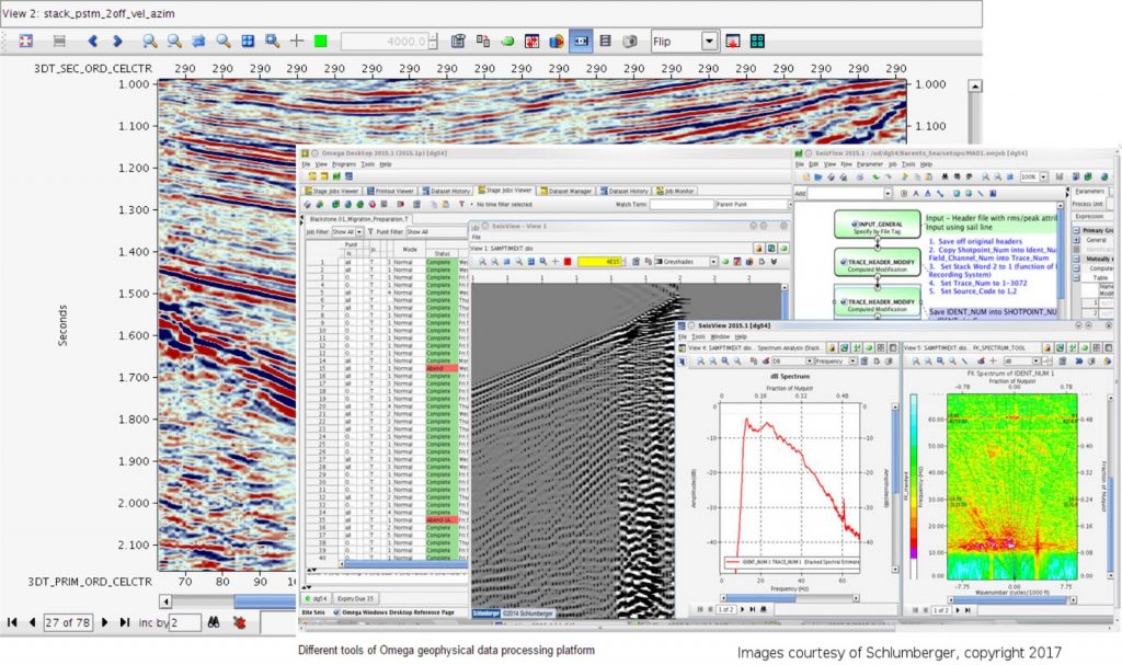Seismic Data Processing - GK PROCESSING Seismic Data Processing - GK PROCESSING